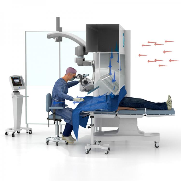 Le SurgiCube ® SURGICUBE | Matériels et équipements médicaux. | SOCOMMED